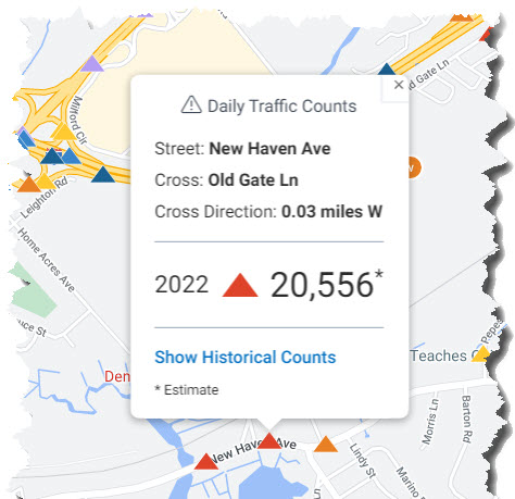 Traffic counts – RPR